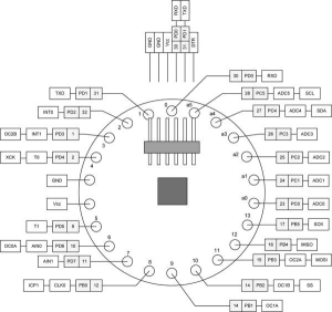 Como Programar o LilyPad Arduino - Smart Kits